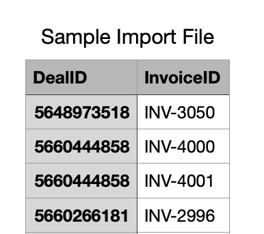 Importing Invoice Data to HubSpot | Invoice Stack